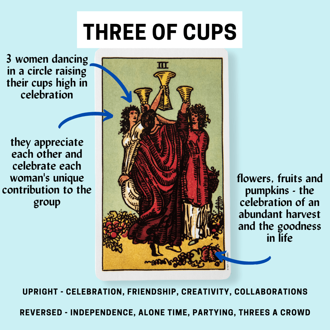 Suit of Cups: A Journey with the Fool | The Mythical Fairy Blog